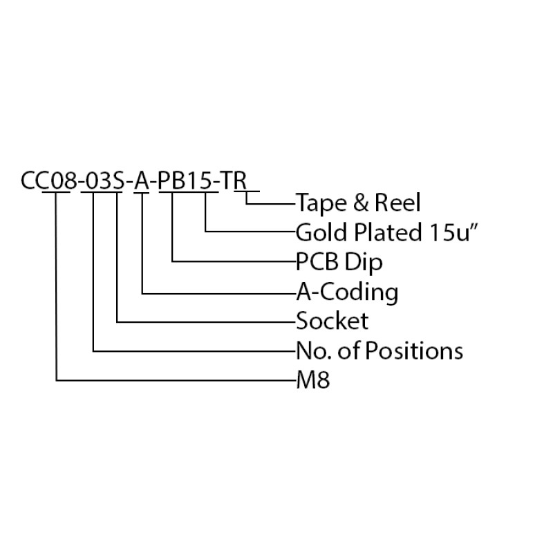 CC08-03S-A-PB15-TR - M8 3 Position Socket